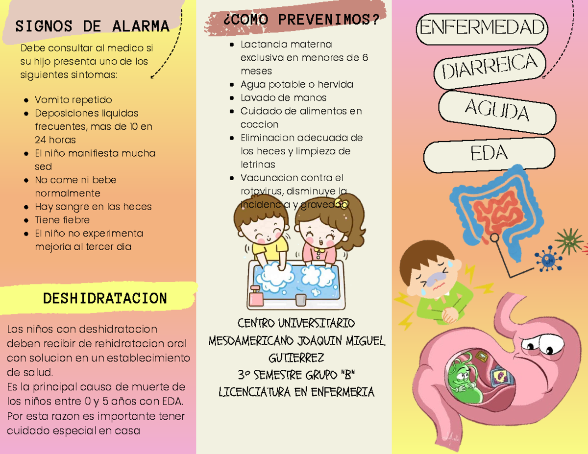 EDAS- Triptico sobre Enfermedad Diarreica Aguda y Prevención - Studocu