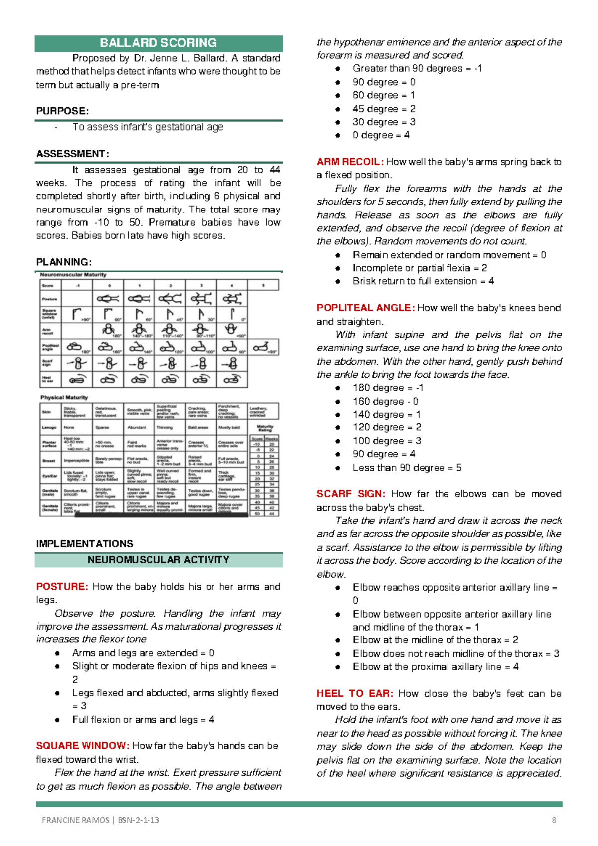 Ballard Scoring System Overview for BSN-2-1-13 Final Exam - Studocu