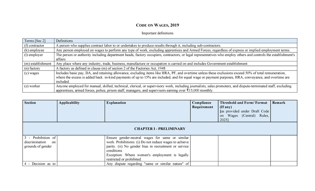 Code on Wages, 2019: Key Definitions and Provisions - Studocu