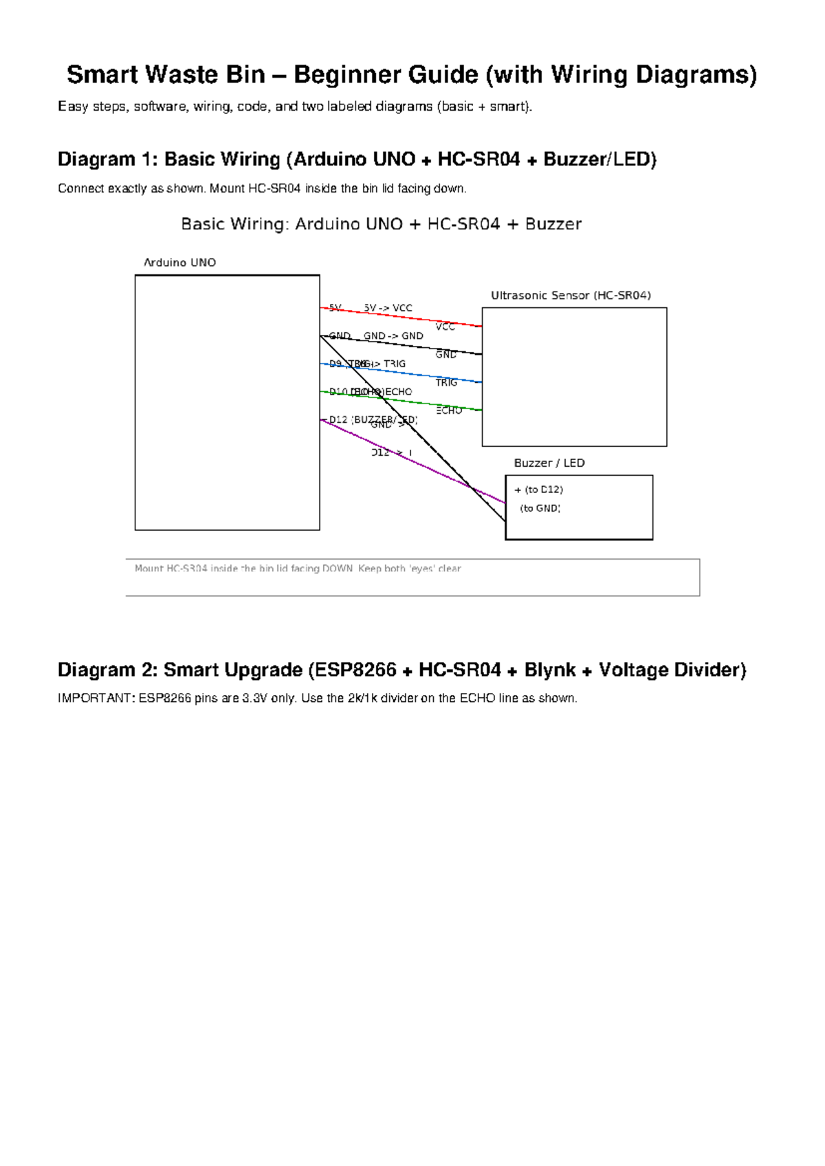 Smart Waste Bin Guide (Arduino & ESP8266 Diagrams) - Studocu
