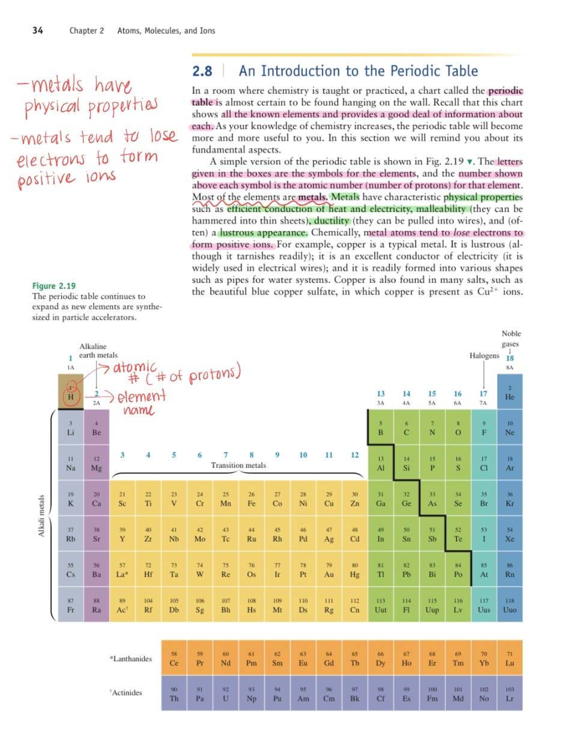34 CHEM 101 Chapter 2: Atoms, Molecules, and the Periodic Table - Studocu
