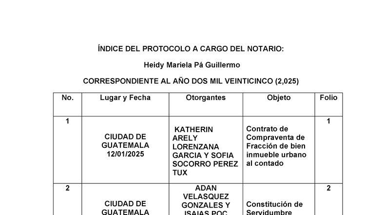 Índice del Protocolo Notarial 2025 - Ciudad de Guatemala - Studocu
