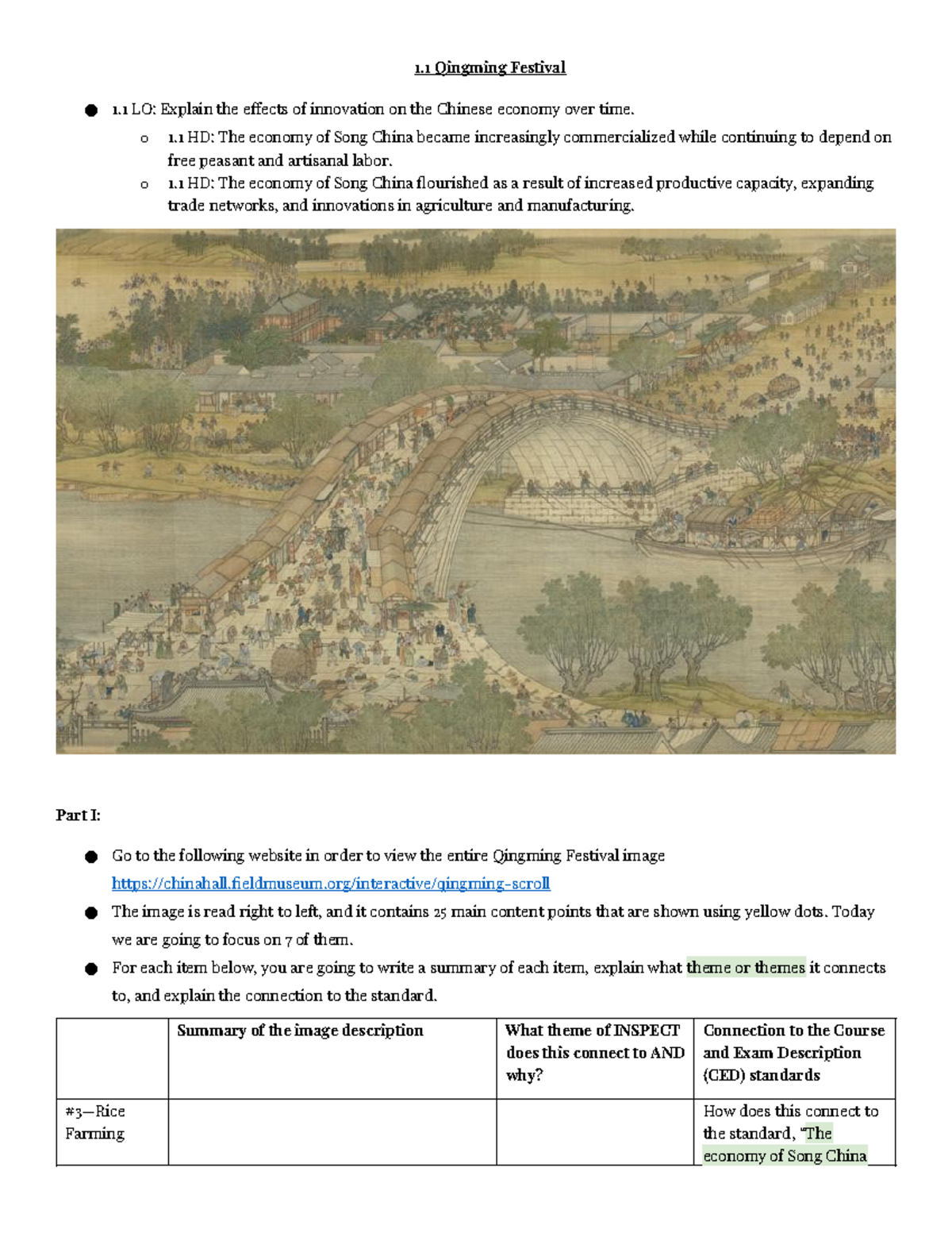 1.1 Qingming Scroll Analysis: Innovations & Economic Impact - Studocu