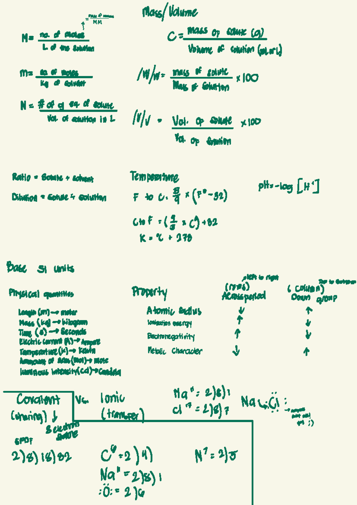 Chemistry Lab Notes: Mass, Moles, and Solution Properties - Studocu