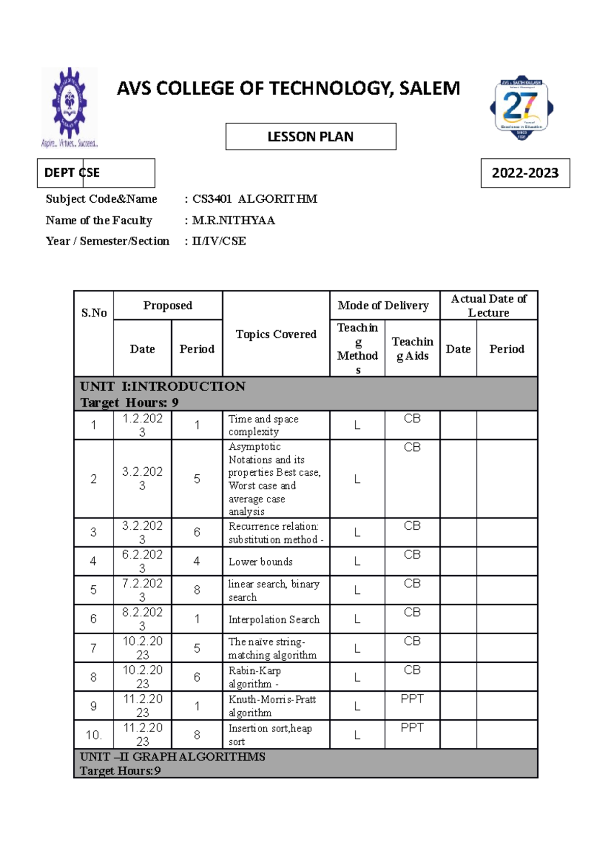 CS3401 Algorithm Lesson Plan Overview for CSE II/IV 2022 - Studocu