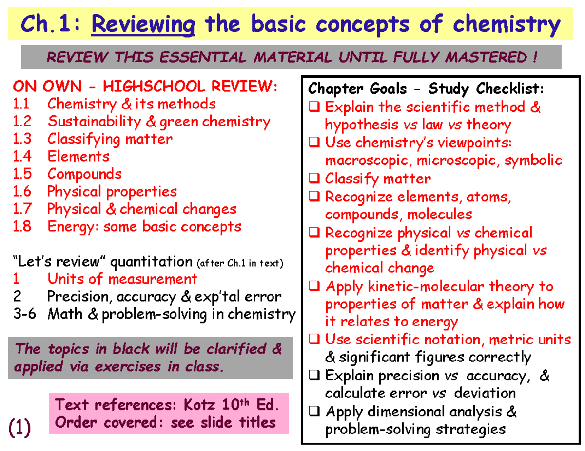 Chem205: Ch. 1 Chemistry Concepts Review - Master the Basics! - Studocu