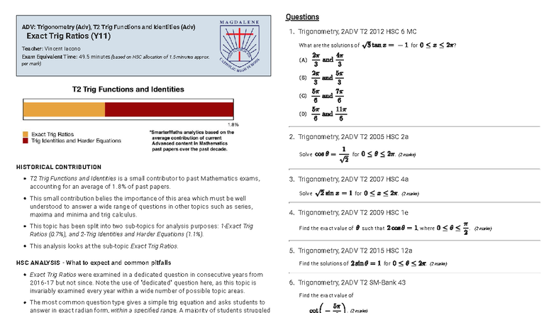 Exact Trig Ratios Analysis for 2ADV T2 - HSC Exam Insights - Studocu