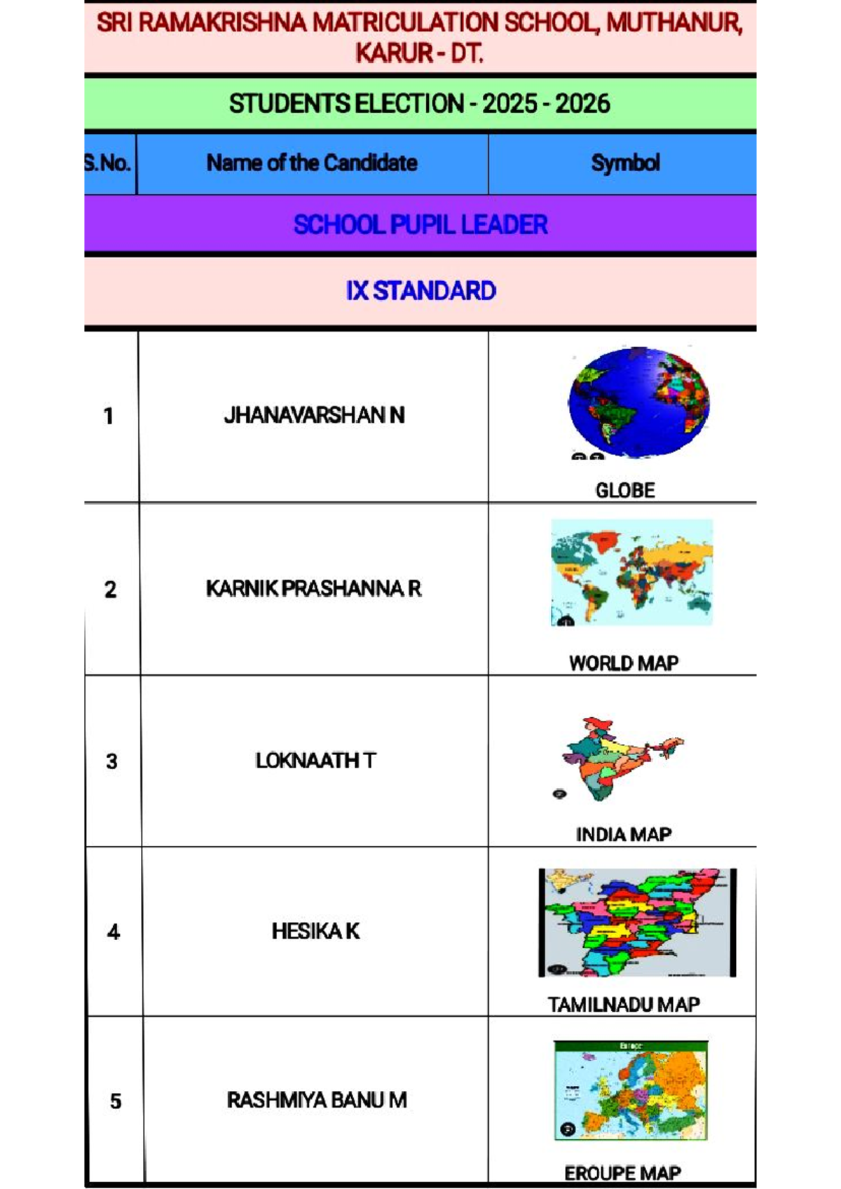 SRM School Election Candidates List 2025-2026 - Studocu