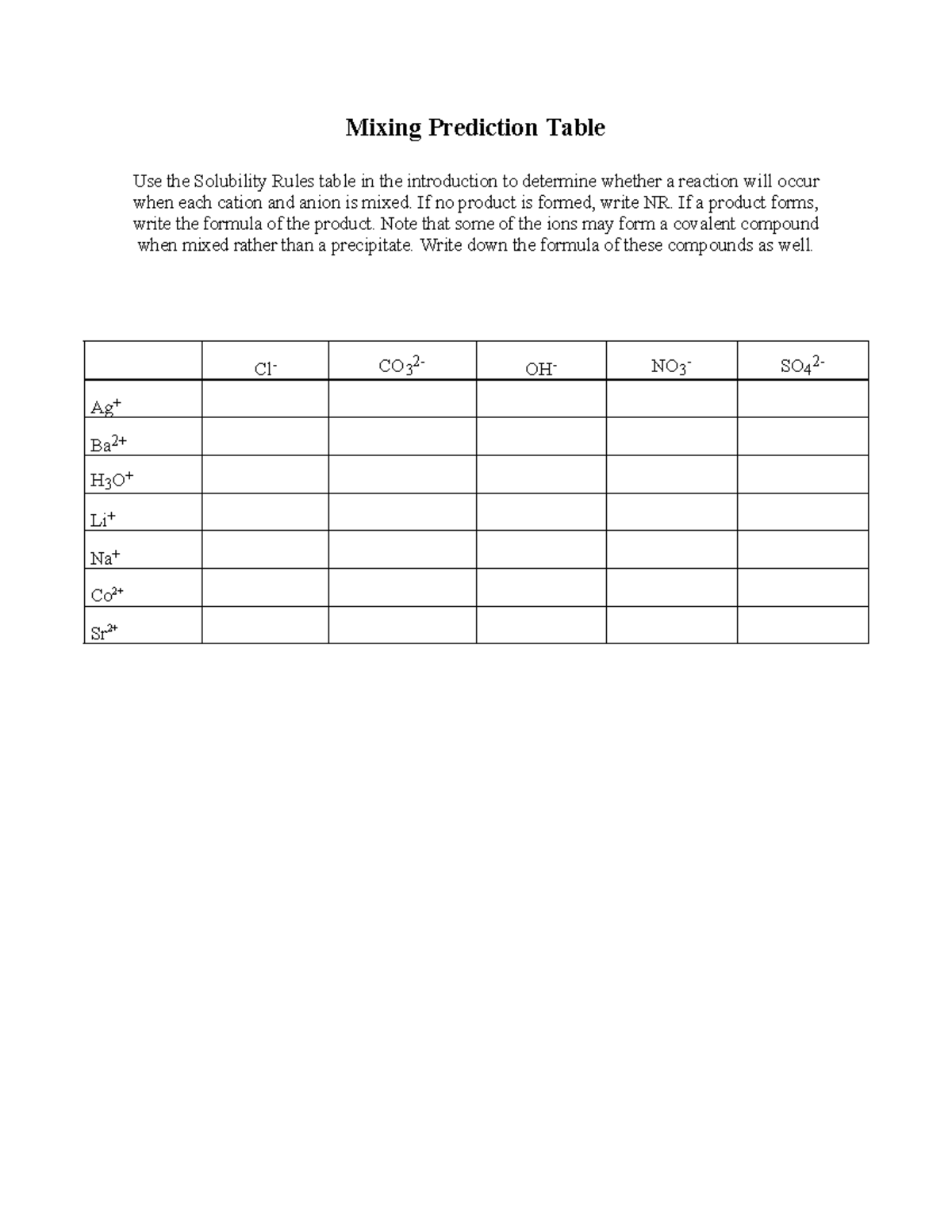 Mixing Prediction Table-1-1 - Tagged - CHEM1040L - Mixing Prediction ...