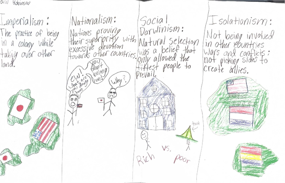 Notes Assignment #10: "Isms" of the Late 1800's - Imperialism ...