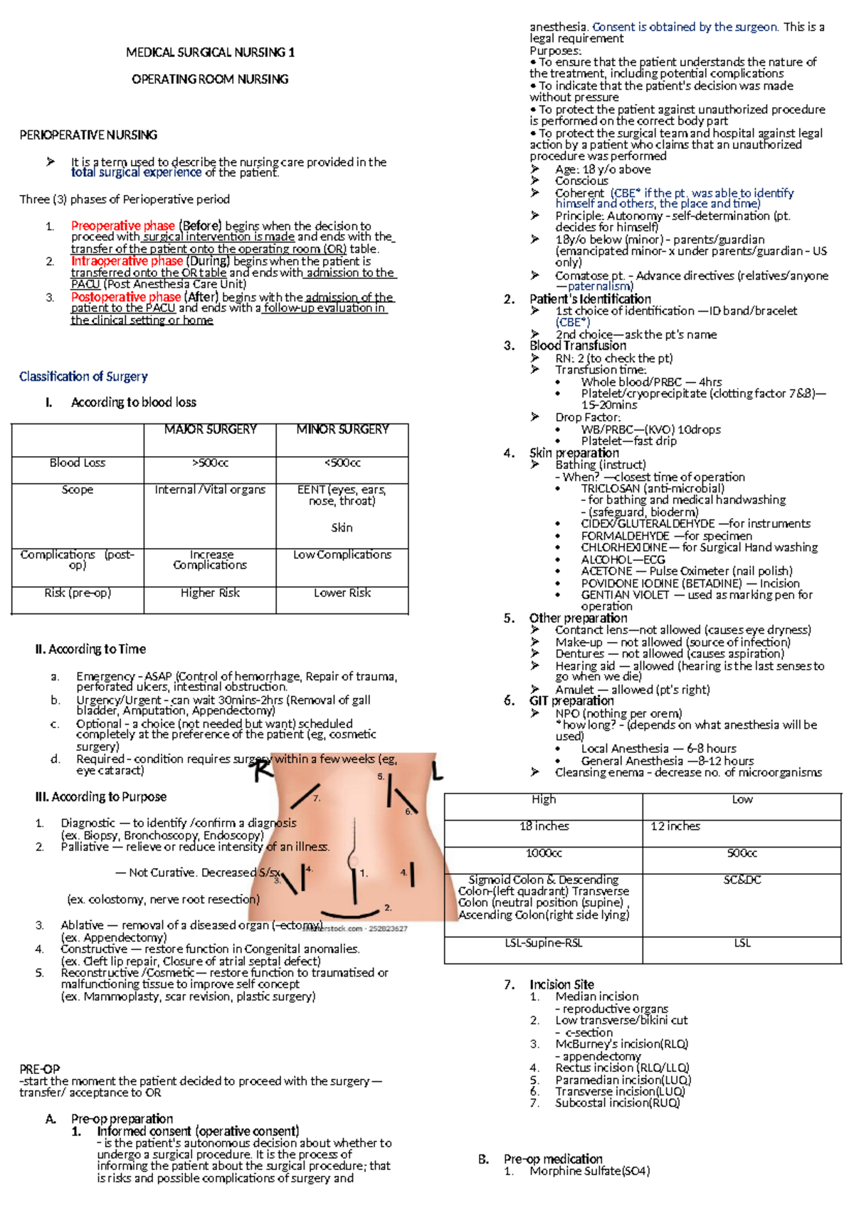 MEDICAL SURGICAL NURSING 1: PERIOPERATIVE NURSING OVERVIEW - Studocu