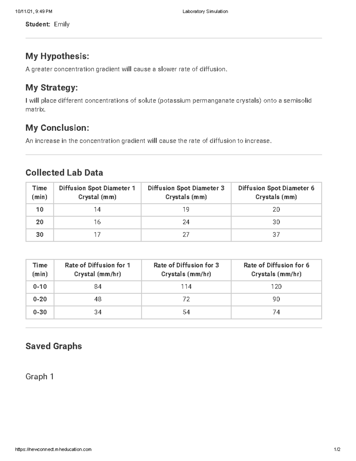Lab 5: Effect of Concentration on Diffusion Rate in Semisolids - Studocu