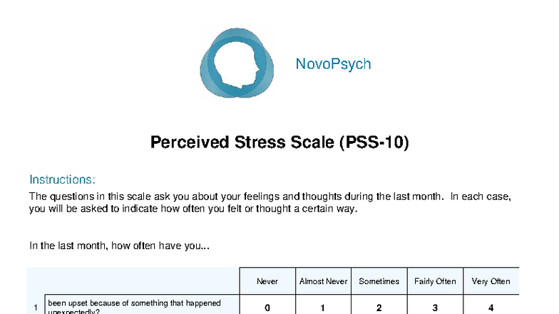 NovoPsych Perceived Stress Scale Instructions and Questions - Studocu
