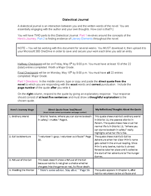 Aesthetic features devices - A guide for understanding AESTHETIC ...