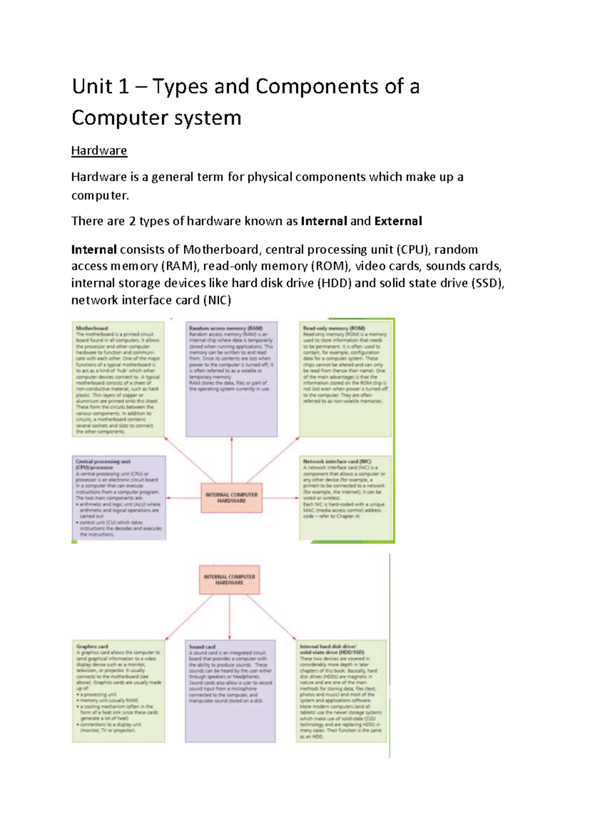 IGCSE ICT Unit 1: Types & Components of Computer Systems - Studocu