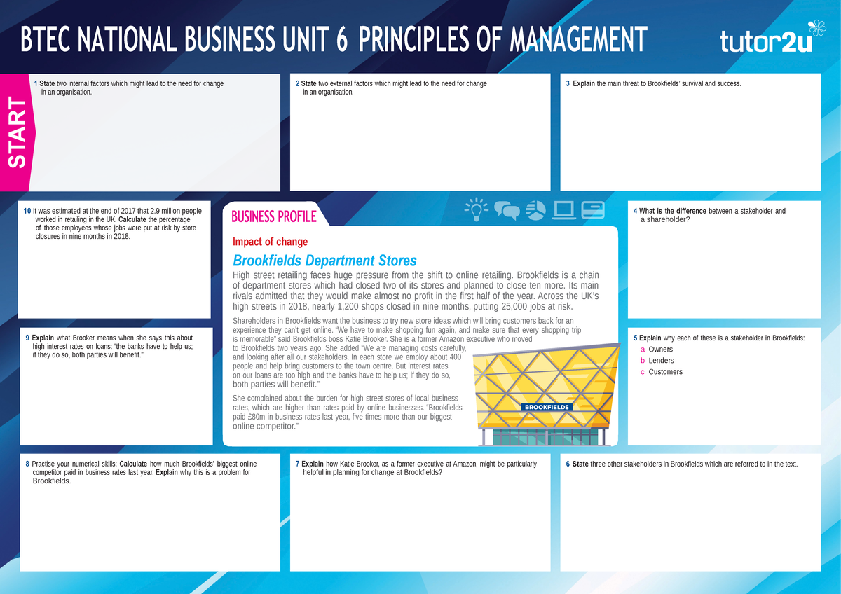Unit 6 Learning Aim E Assessment Mat - BTEC NATIONAL BUSINESS UNIT 6 ...