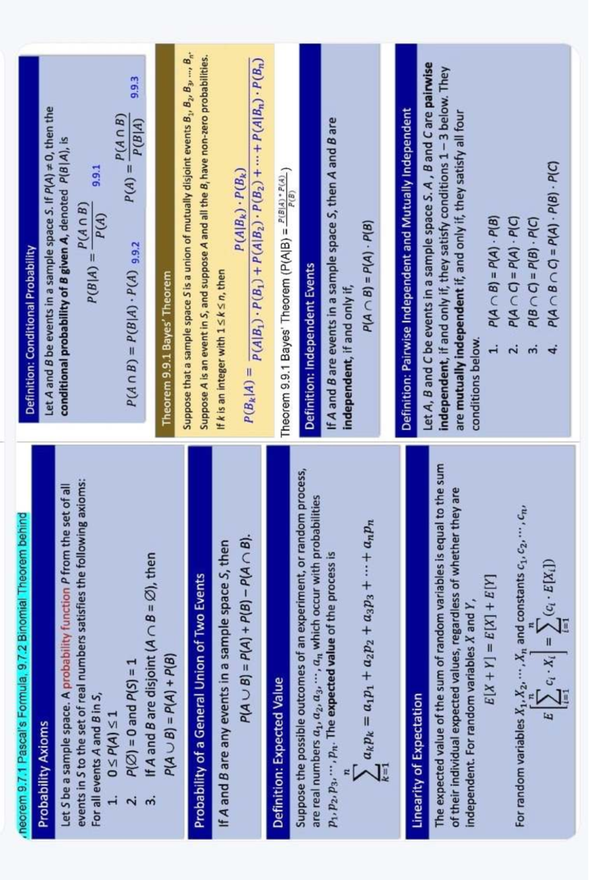 CS1231S Final Exam Cheatsheet: Probability and Theorems - Studocu