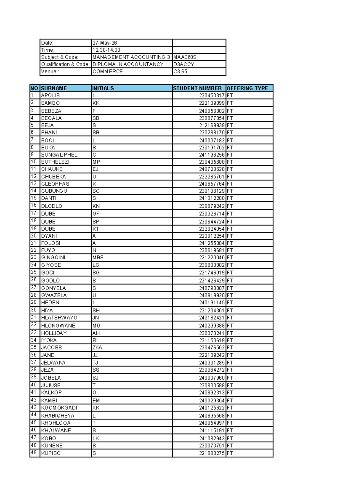 Management Accounting 3 MAA360S Attendance List - 27 May 2026 - Studocu