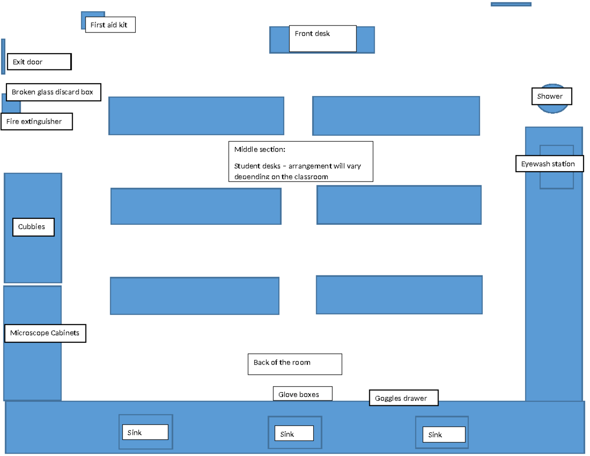 Room Diagram - pics - Front desk Back of the room Middle section ...