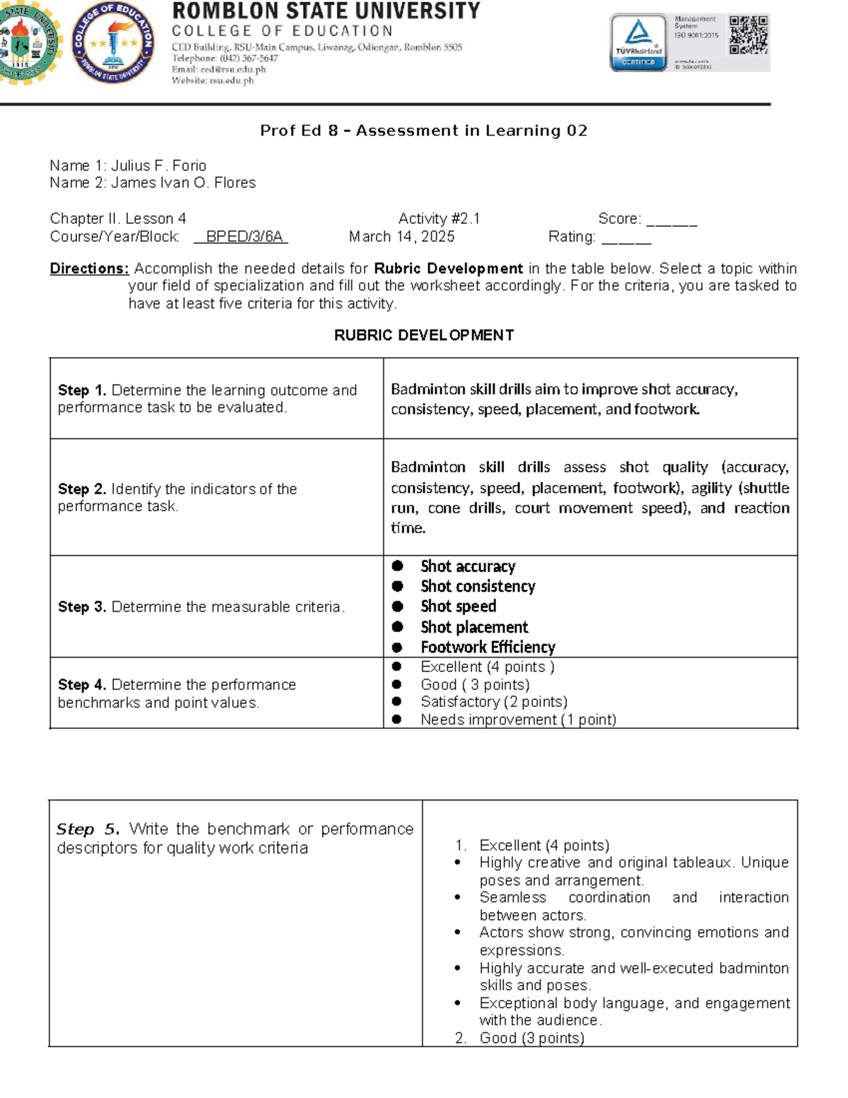 Prof Ed 8: Assessment in Learning - Rubric Development for Badminton ...