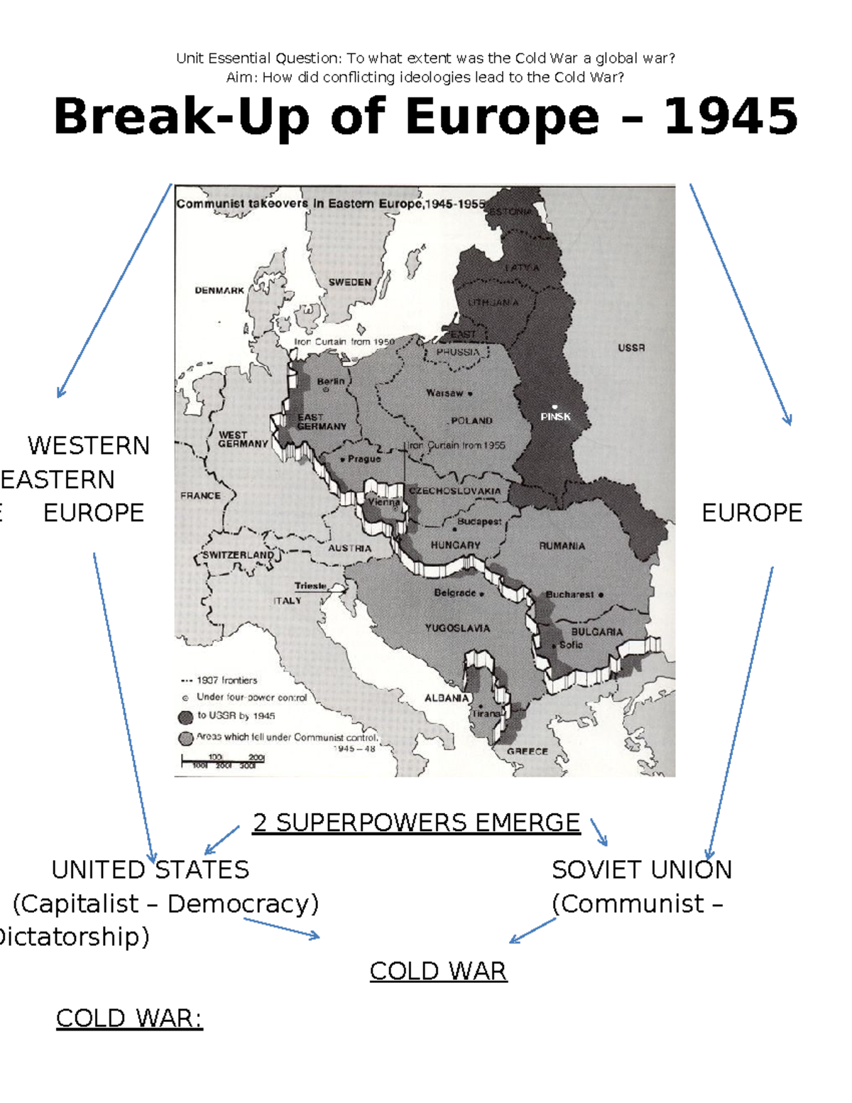 Early Cold War: Analyzing Global Conflict and Ideological Struggles ...