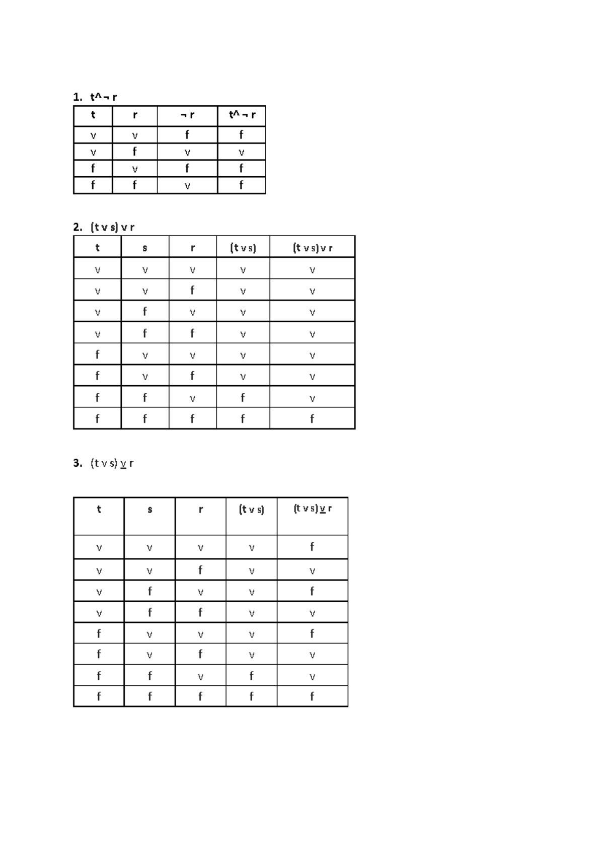 Construcción de la Tabla de Verdad: Ejercicios y Ejemplos - Studocu