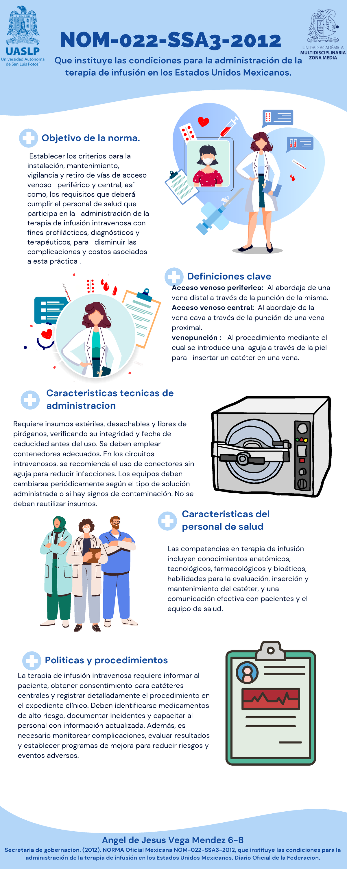 NOM-022-SSA3-2012: Criterios para Terapia de Infusión IV en México - Studocu