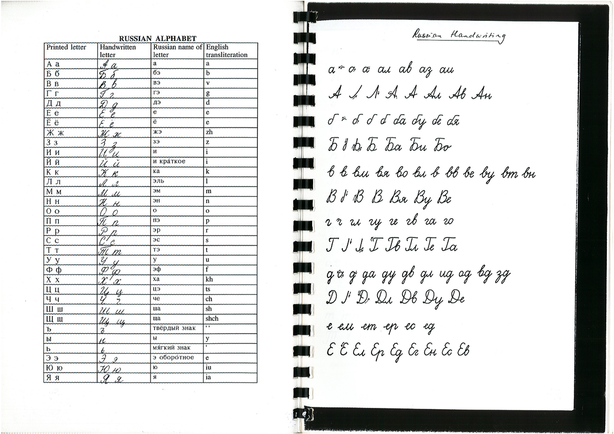 RUSSIAN ALPHABET: Handwriting Guide for English Letters - Studocu