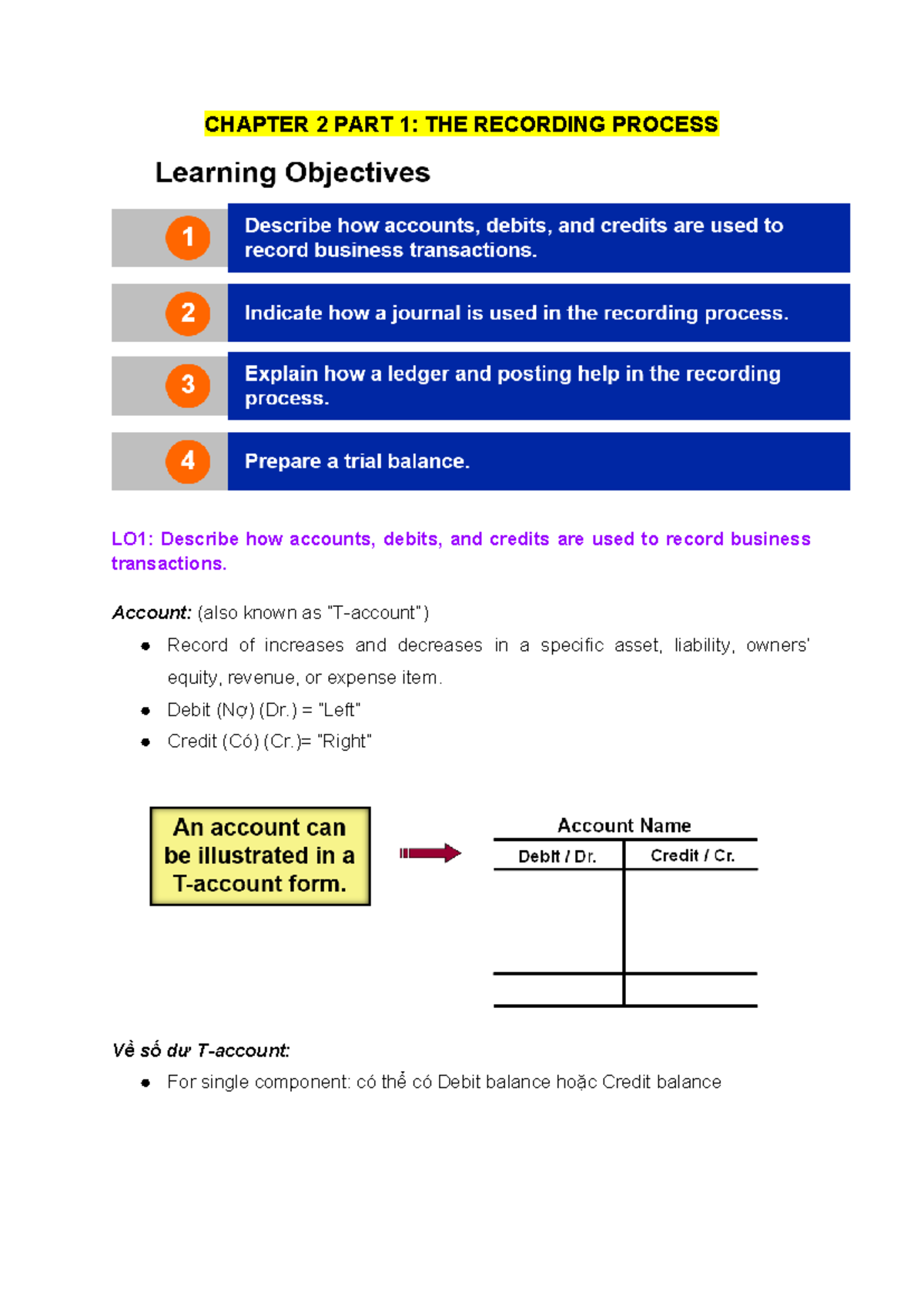 Chapter 2 Part 1: Theory Revision on Recording Process & Journal Use ...