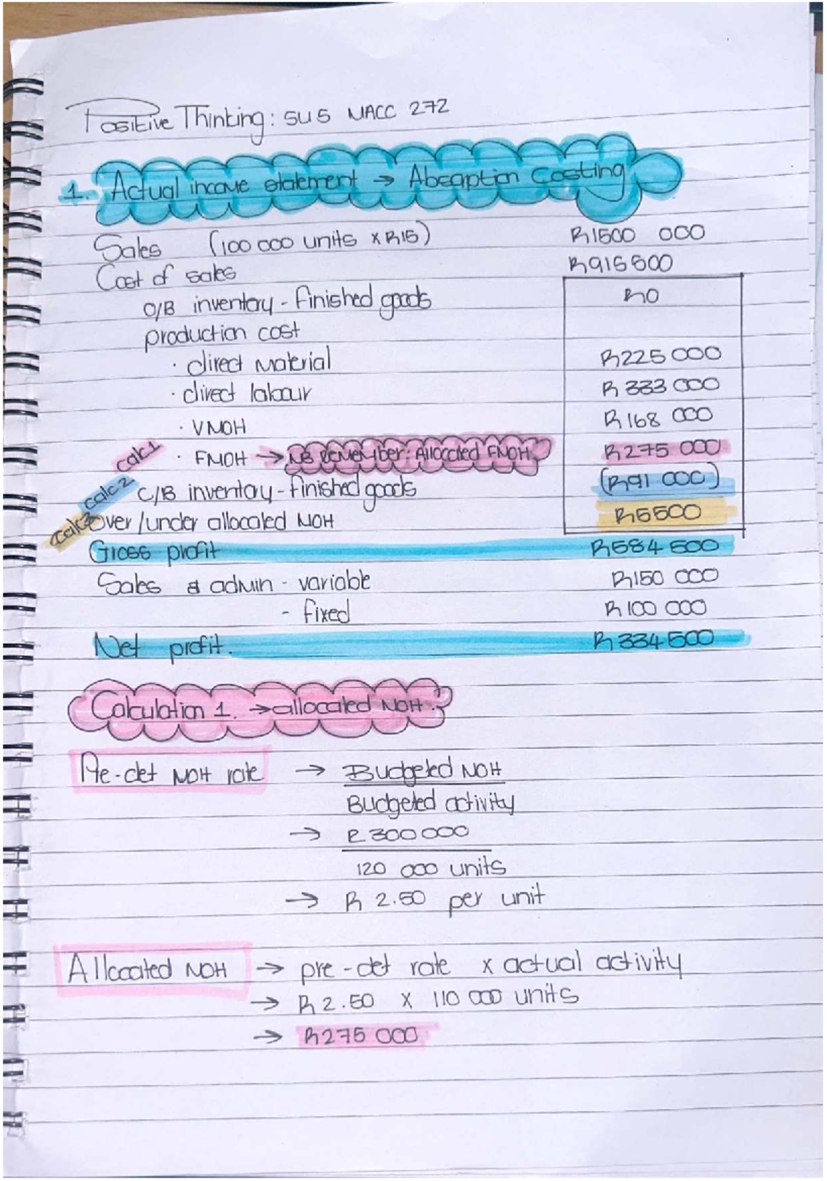 MACC+372+SU+1+ Positive+ Thinking+ Written+MEMO - ositive Thinking: sus ...