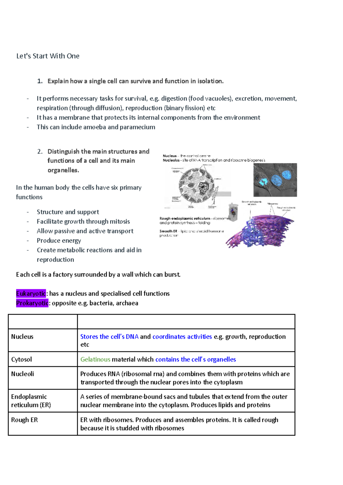 Biol1008 - Lecture notes 1-10 - Let's Start With One 1. Explain how a ...