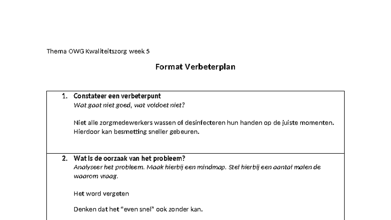 Format Verbeterplan OWG Kwaliteitszorg: Handhygiëne Verbetering ...