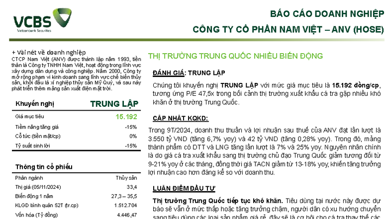 Anv-khuyen-nghi-trung-lap-voi-gia-muc-tieu-15192-dong-co-phieu ...