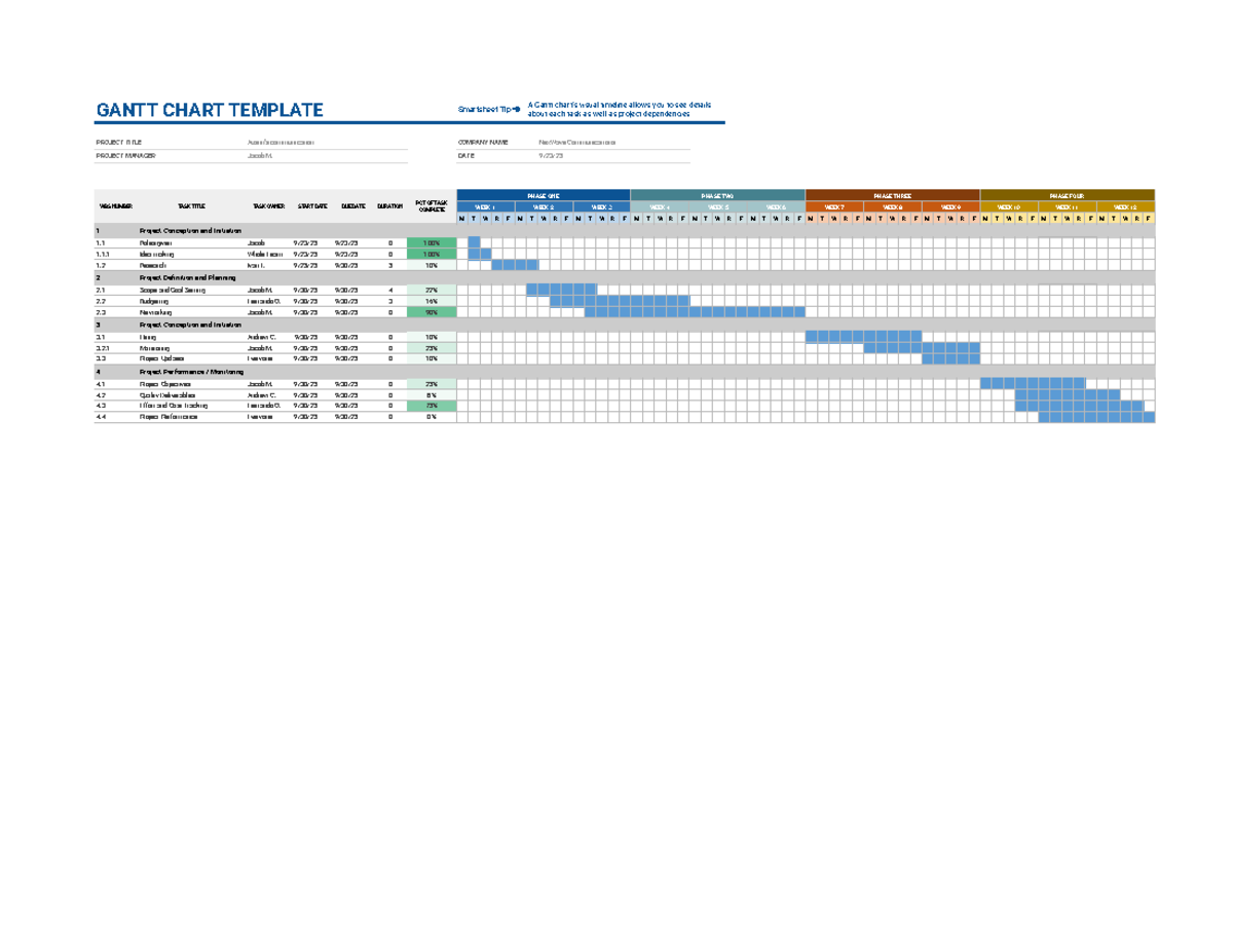 Gantt Chart Template for Project Management (COMM 101) - Studocu