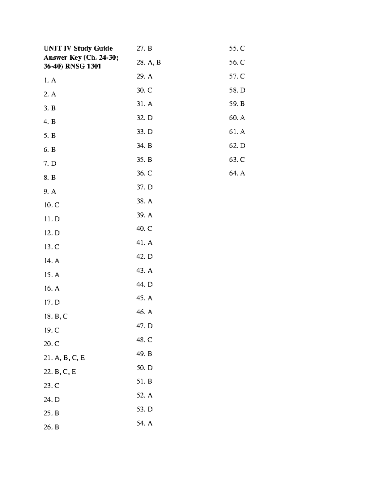 RNSG 1301 Unit IV Study Guide Answer Key (Ch. 24-30, 36-40) - Studocu