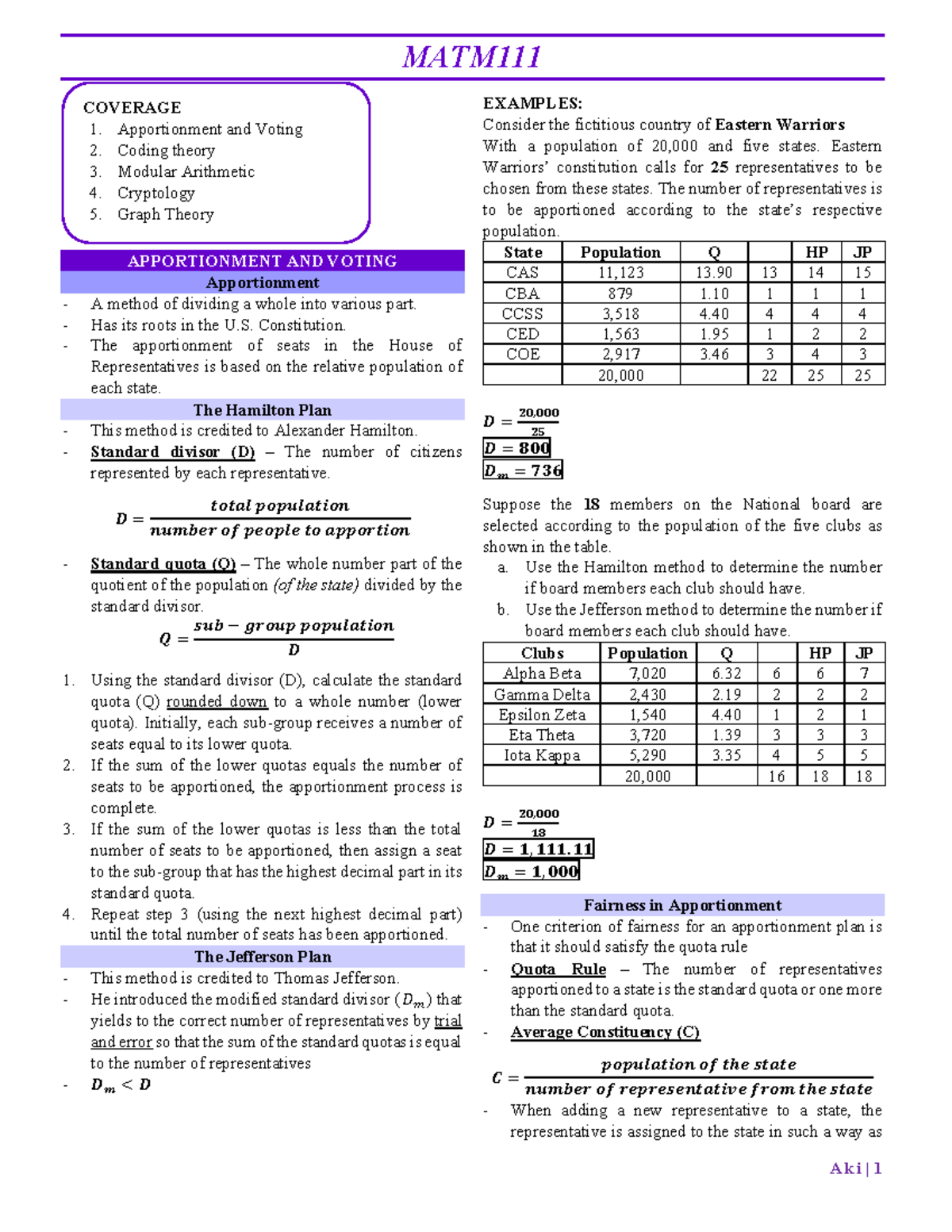 MATM111 Final Exam Study Guide: Apportionment, Coding, and Graph Theory ...