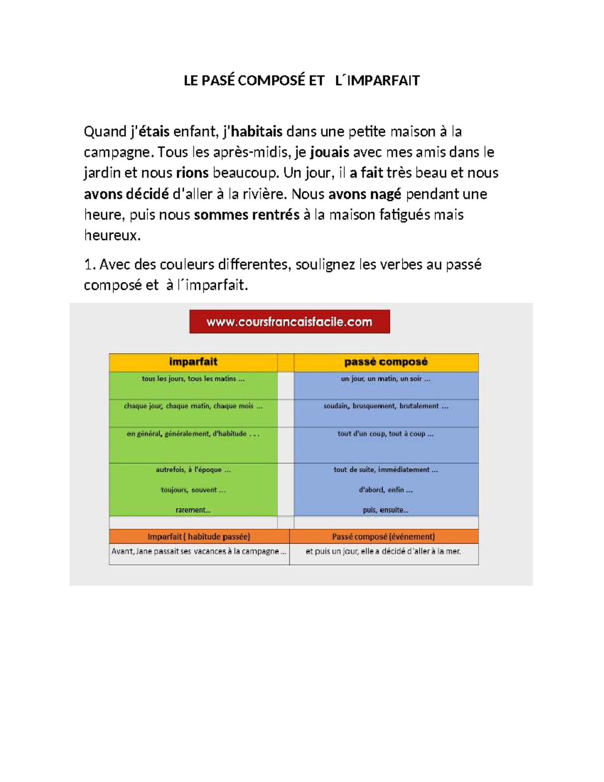 LE PASÉ COMPOSÉ ET IMPARFAIT - Exercice de Conjugaison - Studocu