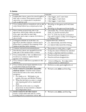 Understanding the Use of Lay vs. Lie: Key Examples & Rules - 10. Lay ...