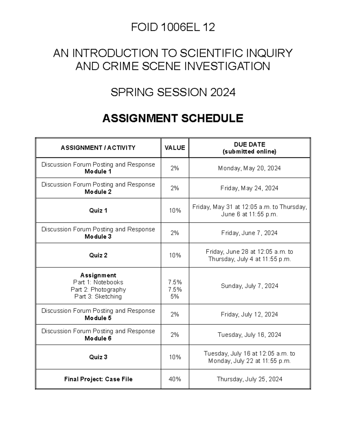 FOID 1006 Spring 2024 Assignment Schedule & Due Dates - Studocu