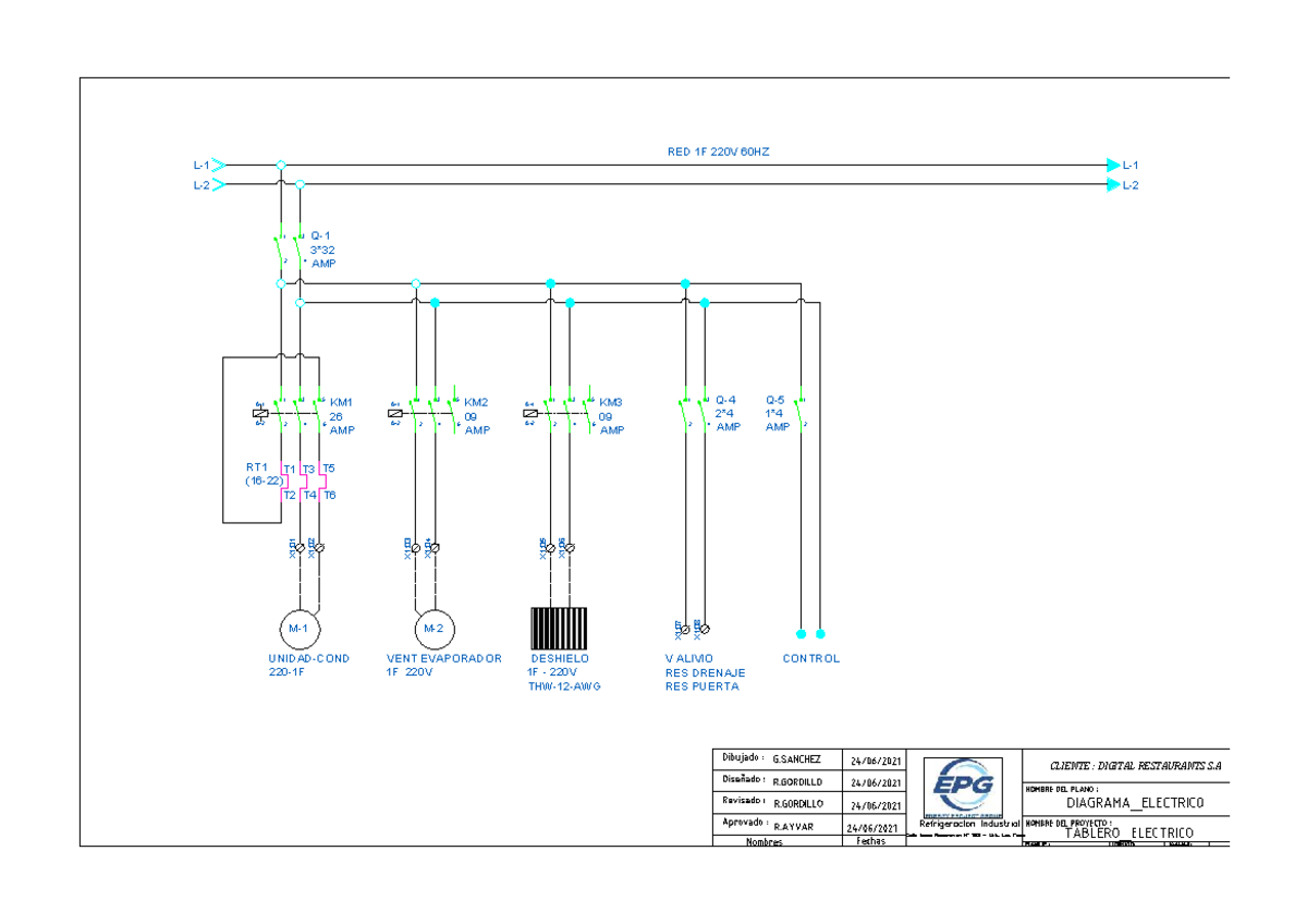 Diagrama Eléctrico de Fuerza y Control - RED 1F 220V - Studocu