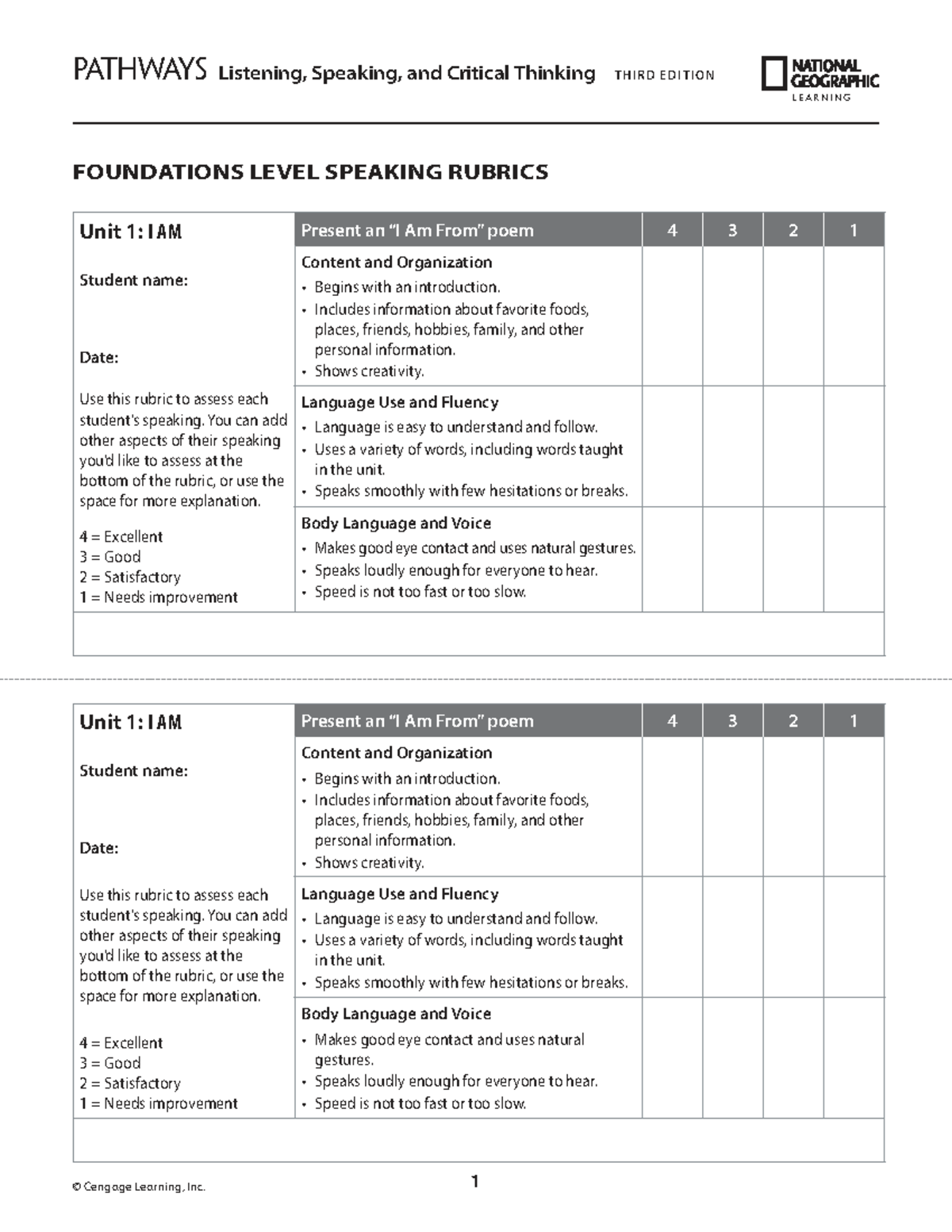 Pathways LS 3e LF Speaking Rubrics for All Units - Studocu
