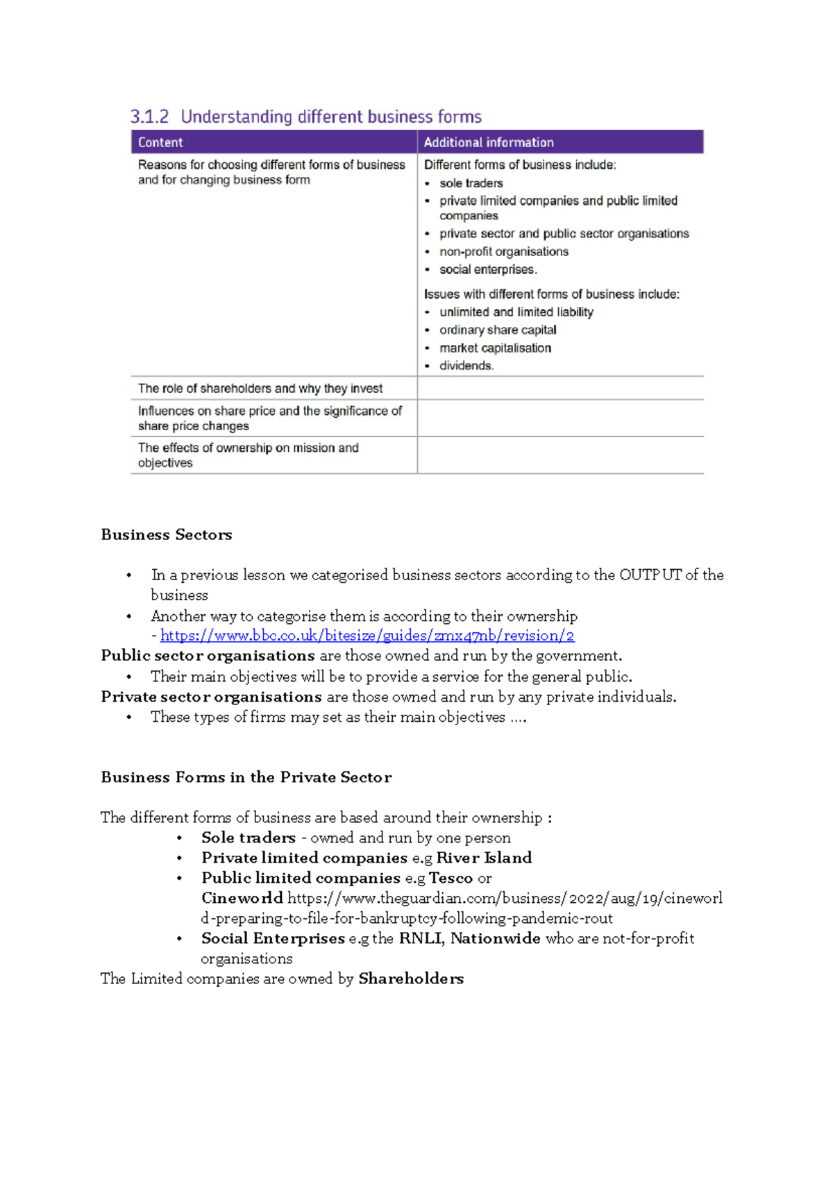 AQA A Level Business: Understanding Business Sectors & Ownership - Studocu