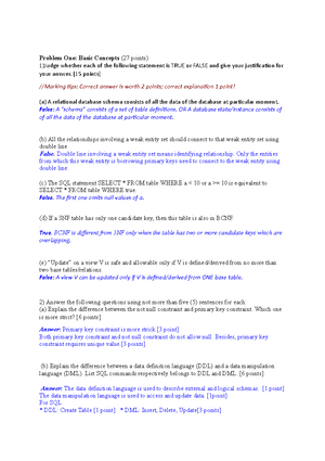 Database Systems - CS3402 - CityU - Studocu