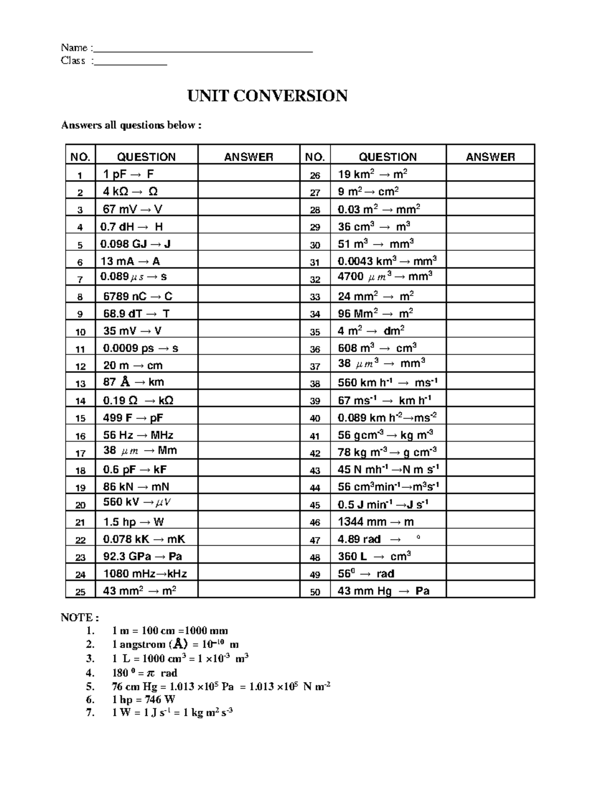 UNIT Conversion Exercise: Practice Problems and Solutions - Studocu