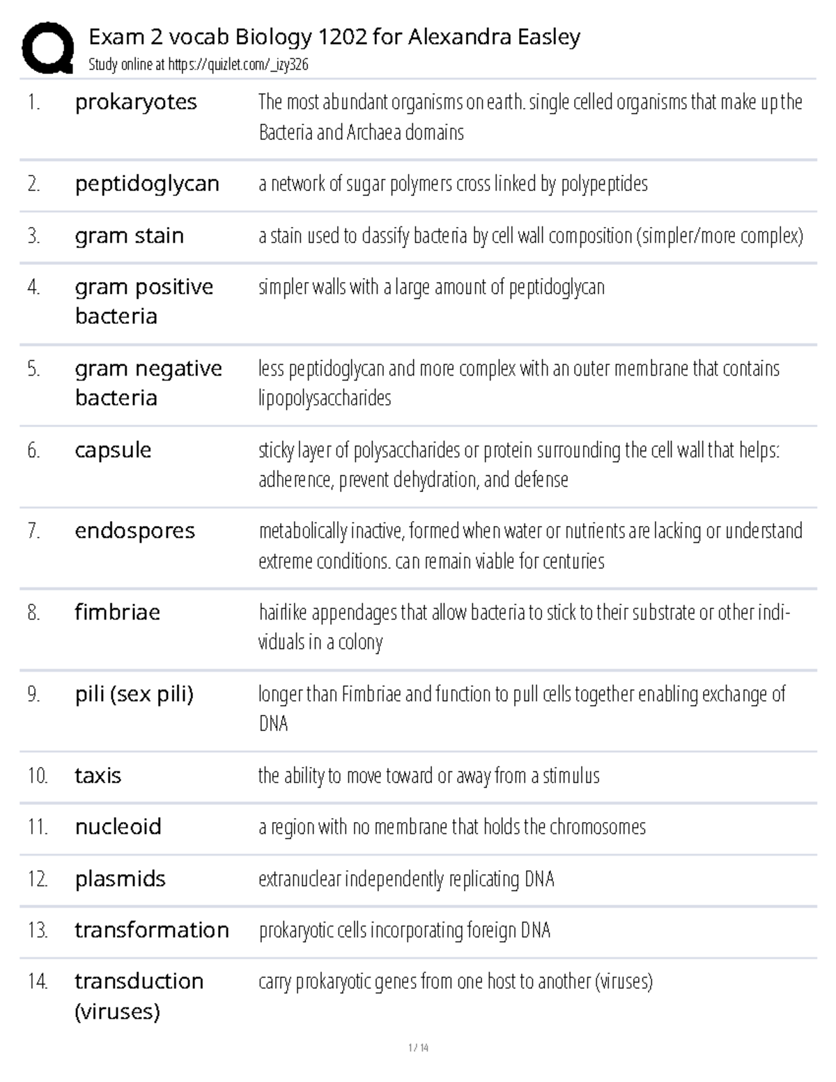 Exam 2 Vocabulary Study Guide for Biology 1202 - Studocu