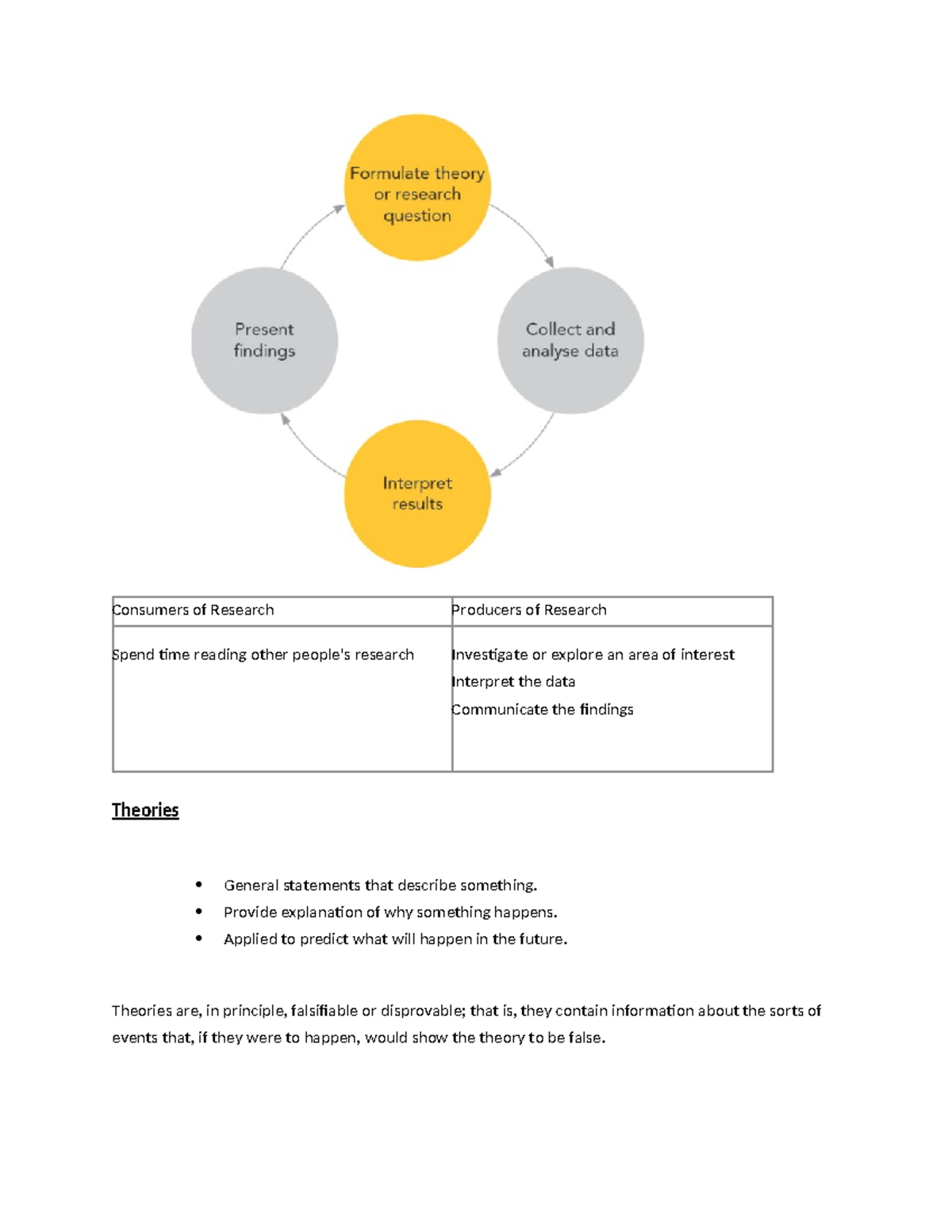 Applied Computing - Understanding the Research - Consumers of Research ...