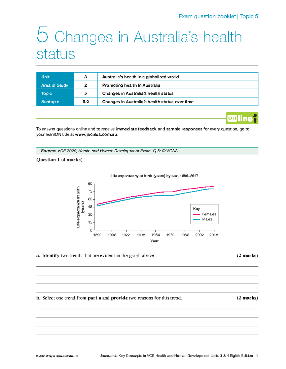 Chapter 5 Exam Prep Booklet: Changes in Health Status (VCE Units 3 & 4 ...