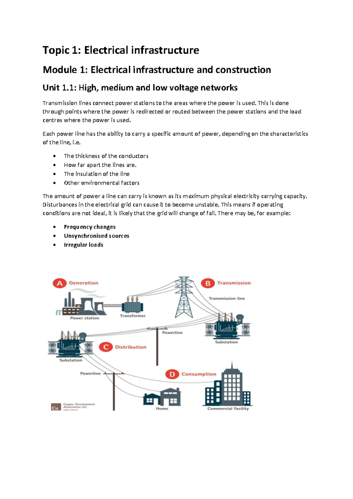 Topic 1: ESC Level 4 - Electrical Infrastructure Notes - Studocu