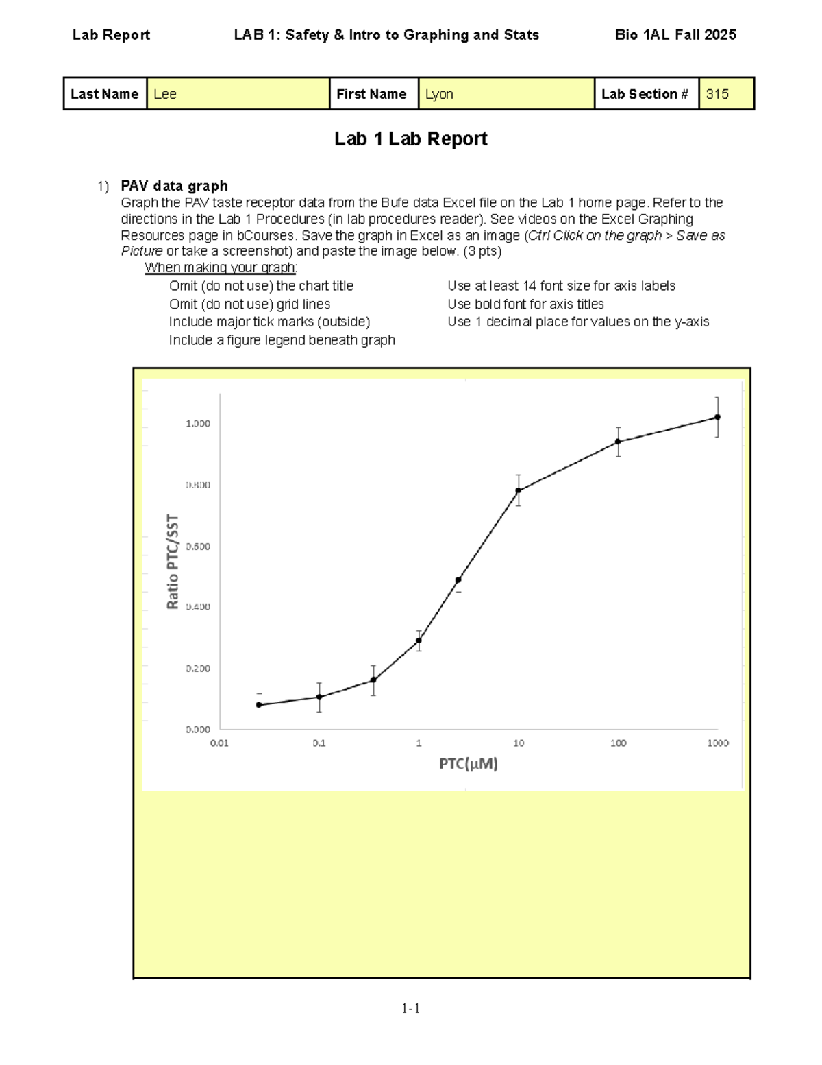Lab 1: Safety & Graphing Stats Report Bio 1AL Fall 2025 - Studocu