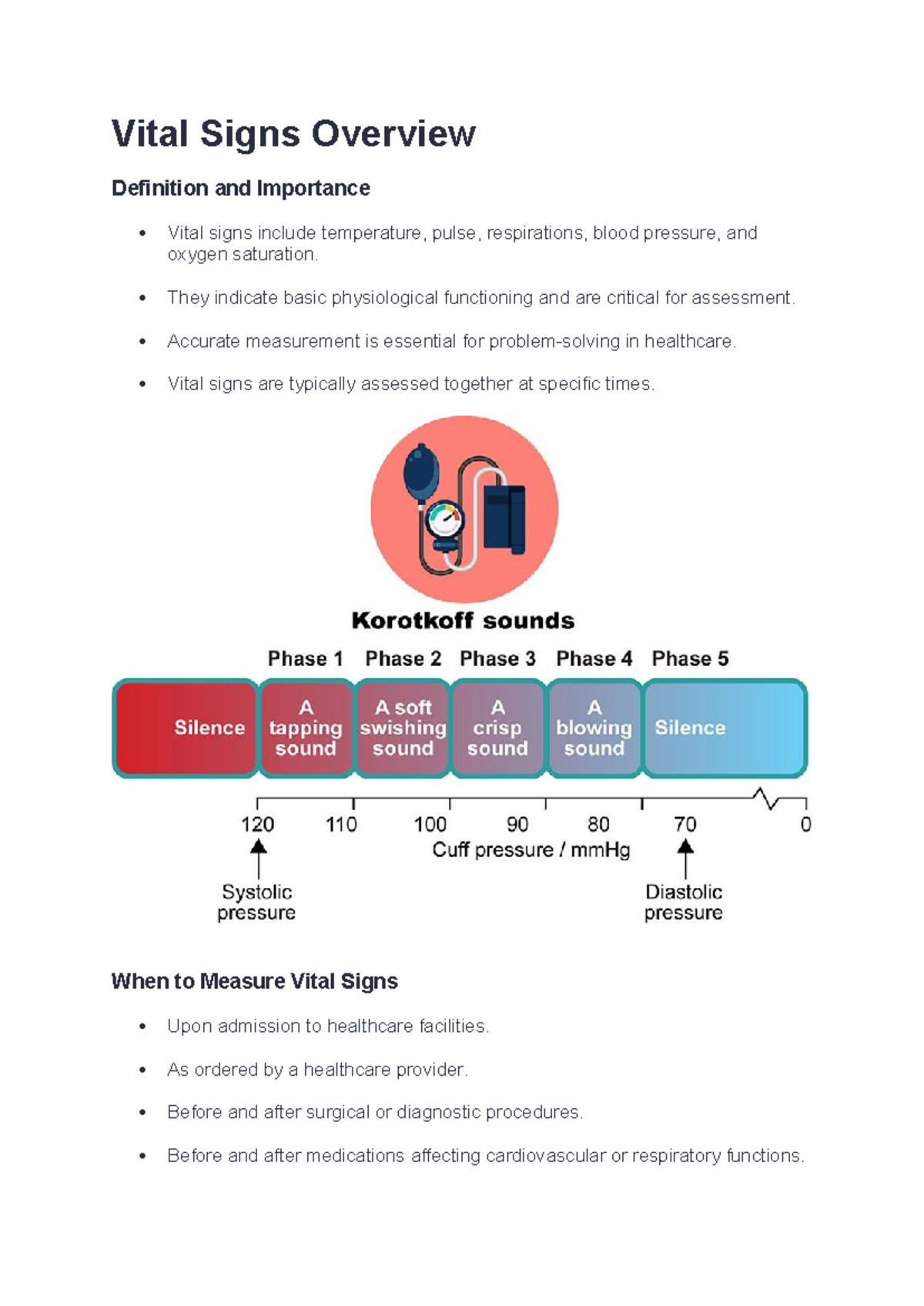 Vital Signs Assessment in Nursing: Techniques and Implications (NUR 101 ...
